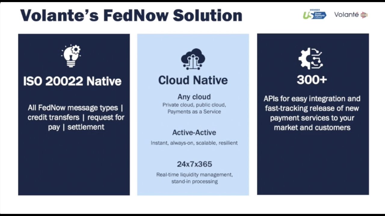 Volante's FedNow Solution | Volante Technologies